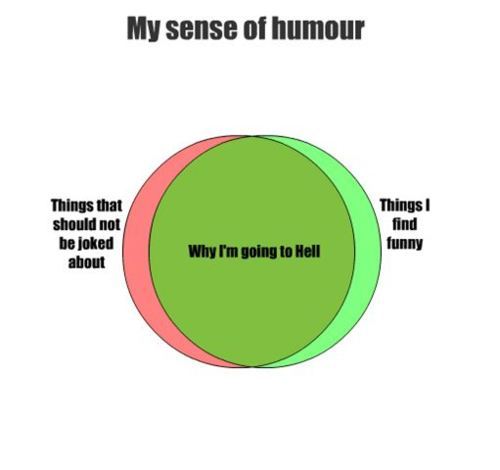 grass stains: August 2011