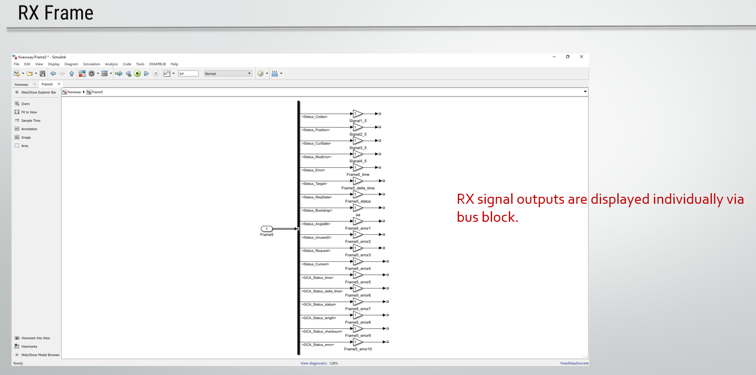 Caner Ezeroğlu: MicroAutoBox_LIN