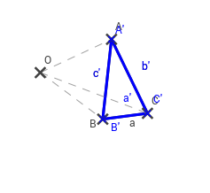 Homotecia: Tipos de homotecia