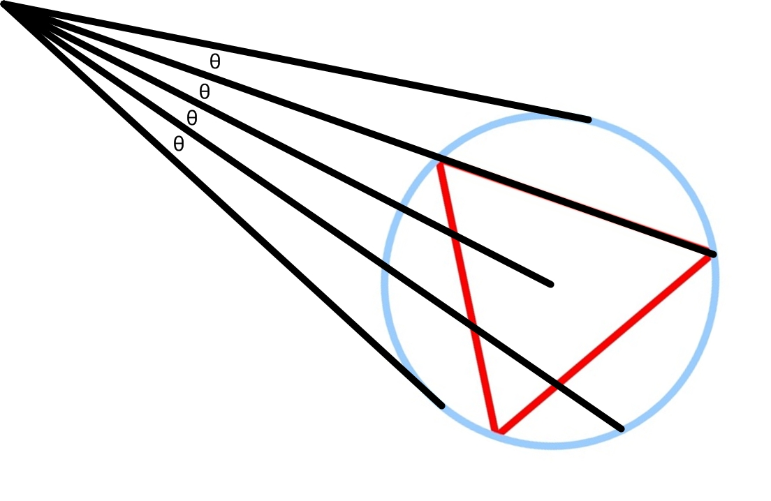 neopolitan's philosophical blog: A Slightly More Mathematical Look at ...
