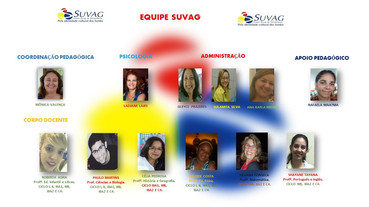 EQUIPE SUVAG ~ CENTRO SUVAG DE PERNAMBUCO