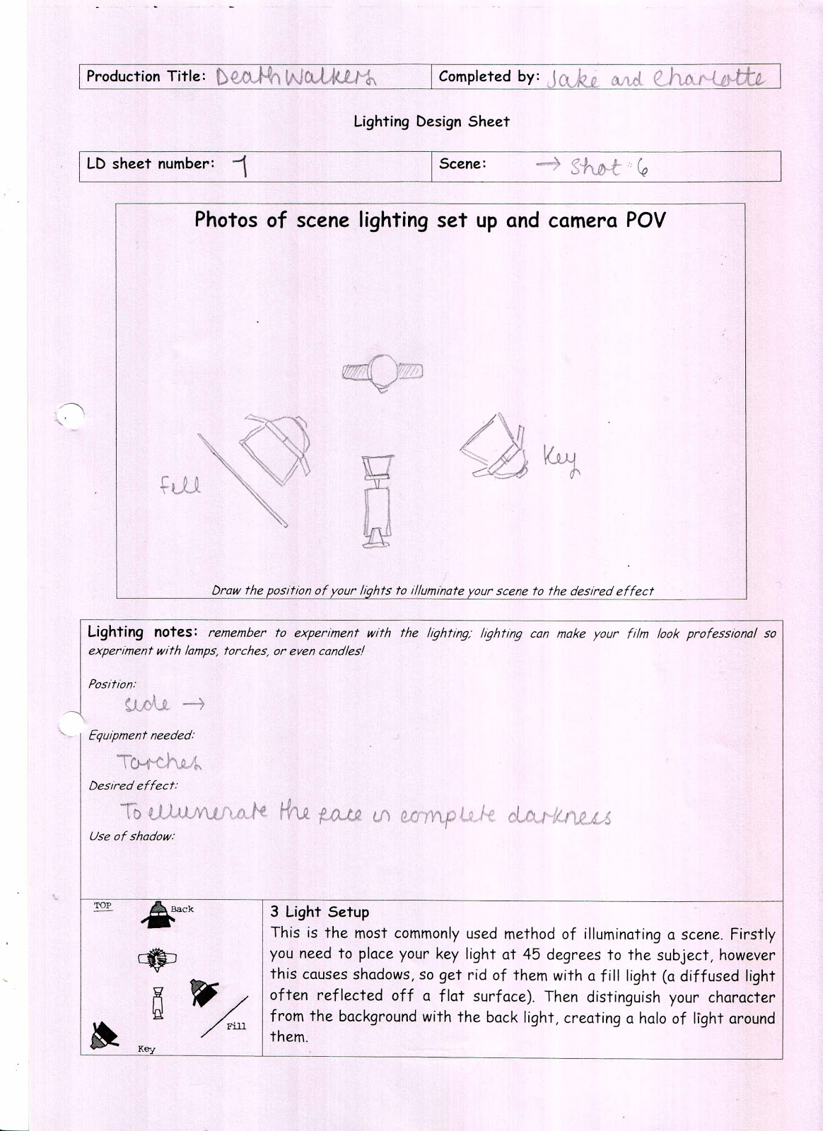 Charlotte & Jake: Lighting Design Sheet