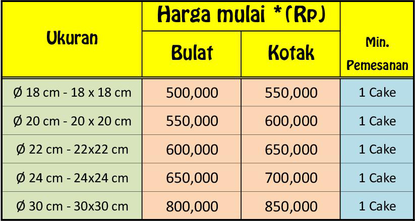 Dapur COOKIETA: PRICE LIST