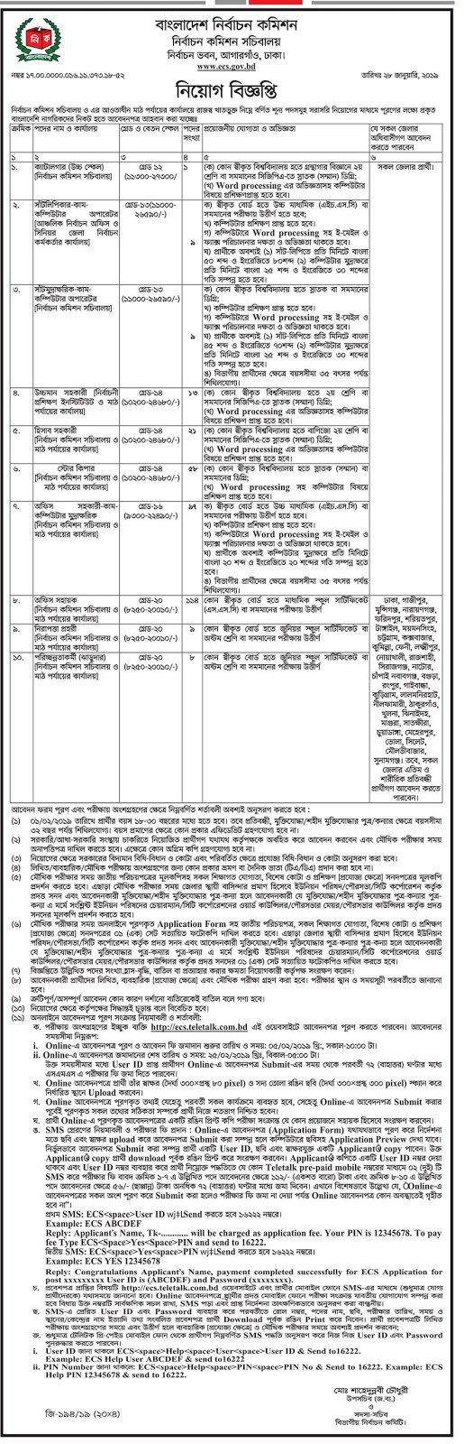 Bangladesh Election Commission Job Circular 2019 | www ecs teletalk com ...