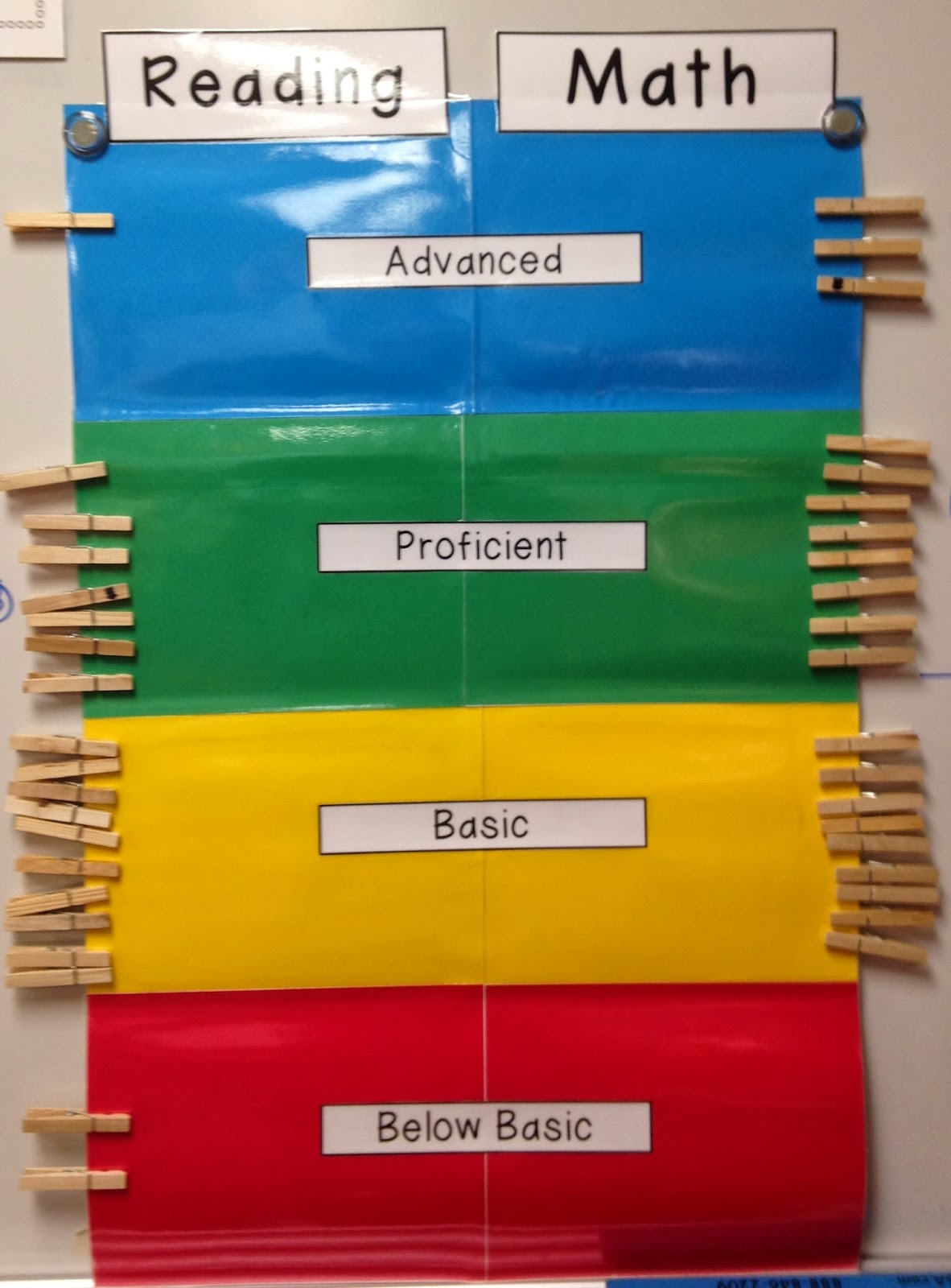 Hey, Hey Third Grade!