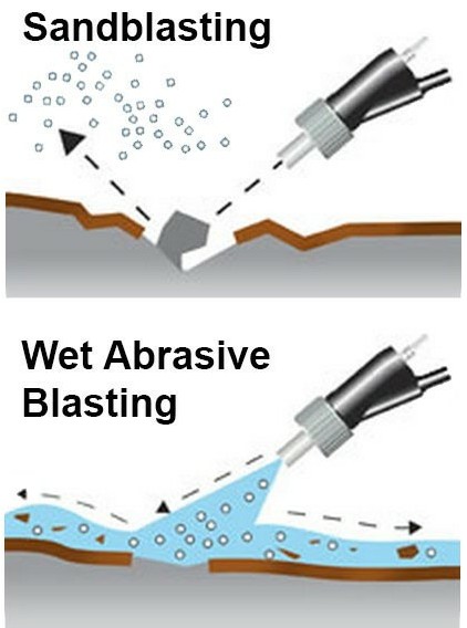 Jbeads Blasting The 1st Wet Abrasive Blasting Service in Jogjakarta ...