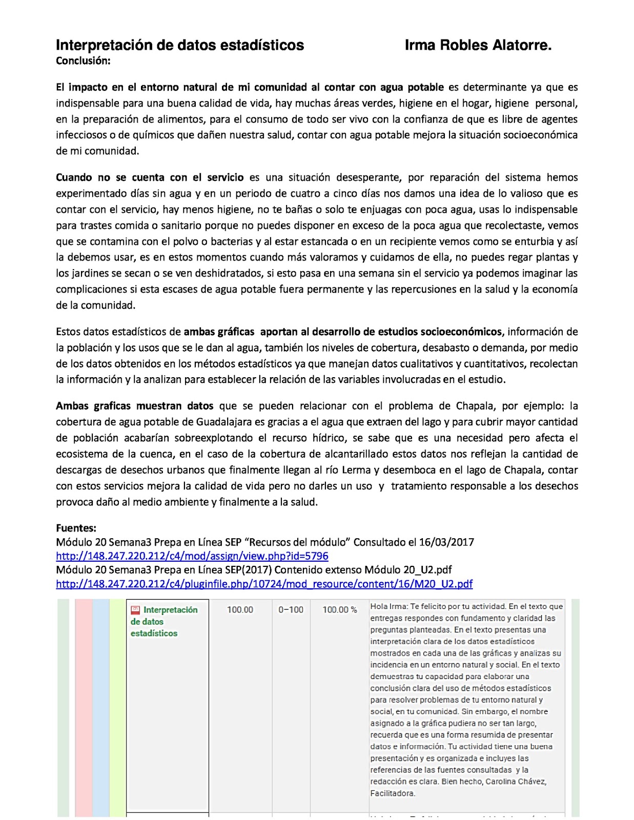 Blog Irma Robles : octubre 2018