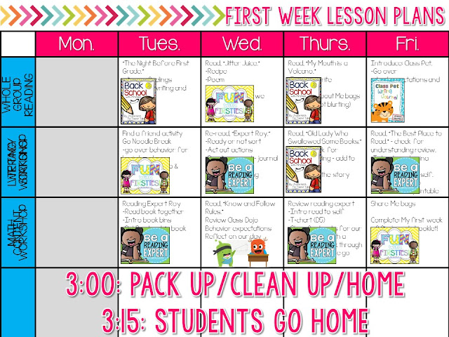 First Week Lesson Plans! - The Teacher Talk