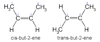 Kimia Organik 1: ISOMER STRUKTUR SENYAWA HIDROKARBON DAN SISTEM NOMENKLATUR