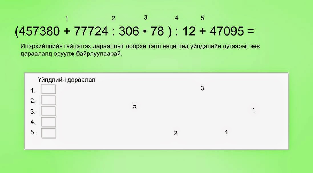 Мэдээлэл харилцааны технологи ба багшлах арга зүй: 2015