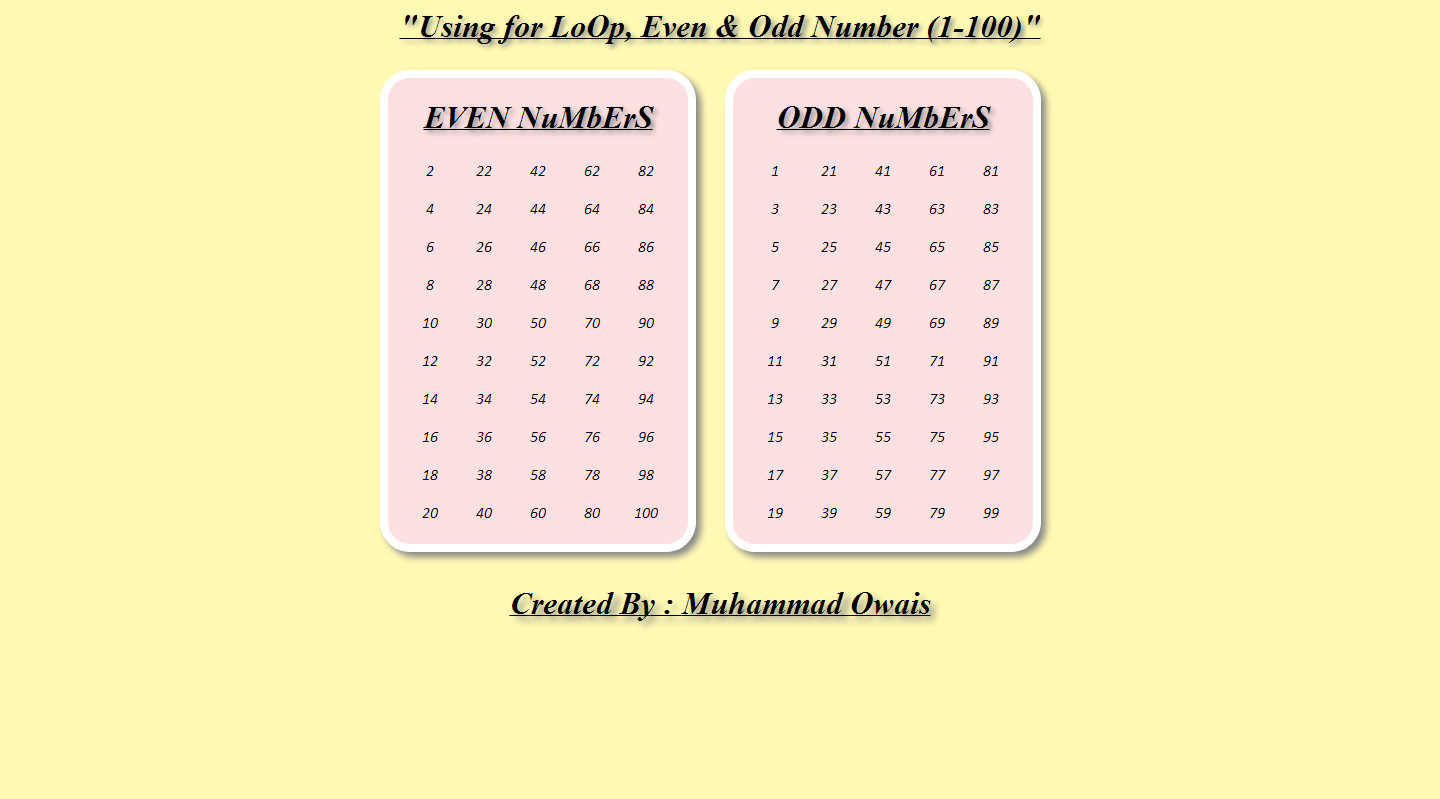 Muhammad Owais Even And Odd Program muhammad-owais-even-and-odd-program