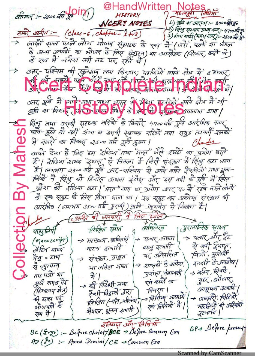 History : Ncert Indian History Complete Handwritten Notes