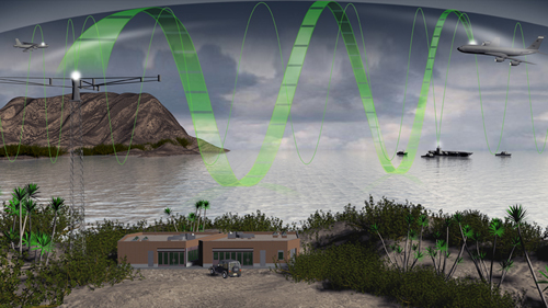 DEFENSE STUDIES: Royal Australian Air Force and Rockwell Collins ...