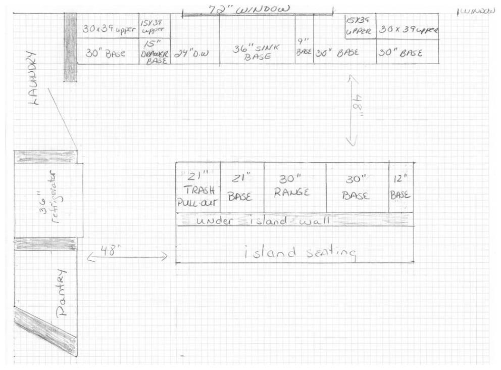 12 Kitchen Counter Dimensions - ZCAZ MILLIE WALLS'S BLOG