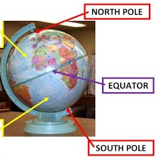 CeipToursScience2: enero 2017
