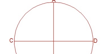 EXPRESIÓN GRÁFICA. Polígonos: METODO GENERAL PARA DIBUJAR CUALQUIER POLÍGONO INSCRITO EN LA ...