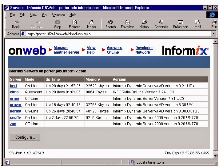 Base de Datos: octubre 2014