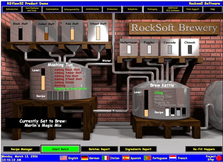 SCADA : บทที่ 1 ความรู้เบื้องต้น