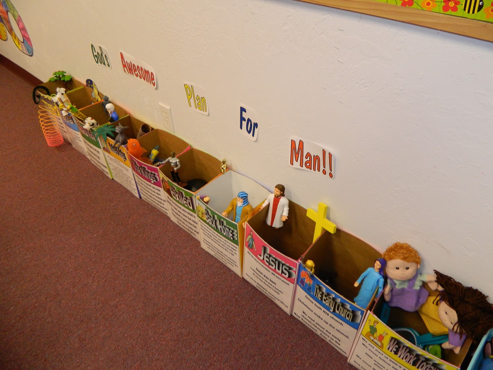 Hands On Bible Teacher: GOD'S AWESOME PLAN FOR MAN BOXES...BOX 2 ...