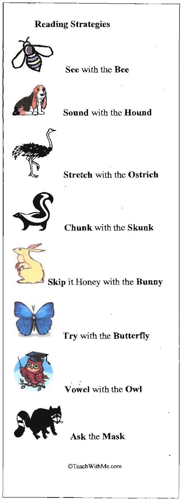 Classroom Freebies Too: Anchor Charts For Reading Strategies