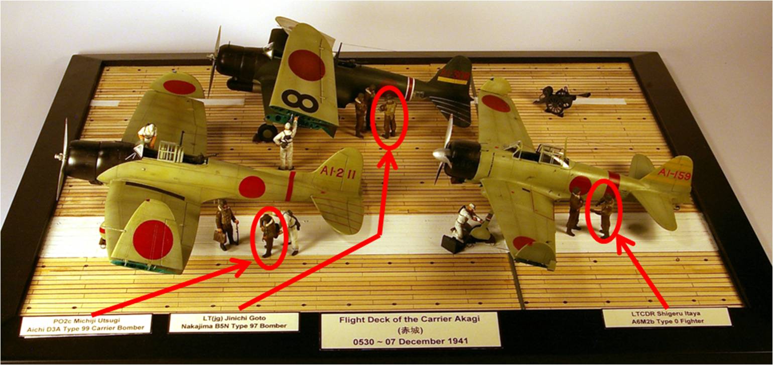 MODEL OTAKU: Japanese Carrier Akagi (赤城) Flight Deck, 07 December 1941