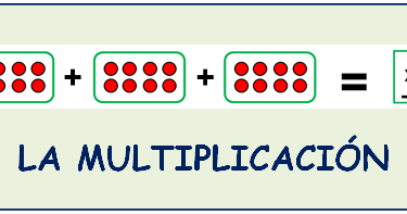 Materiales para un niño con autismo: Multiplicar (I)