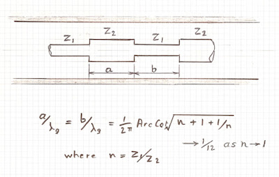 Microwave Journal Blog: How I developed the Sixth (or Twelfth ...