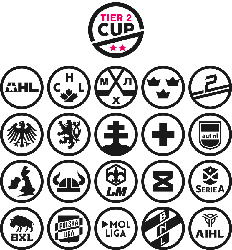 Sports Logo Spot: WIHF - Leagues