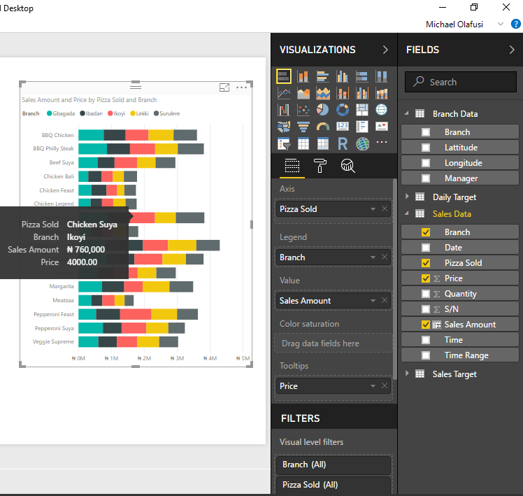 Understanding The 29 In-built Power BI Visuals And How To Access ...