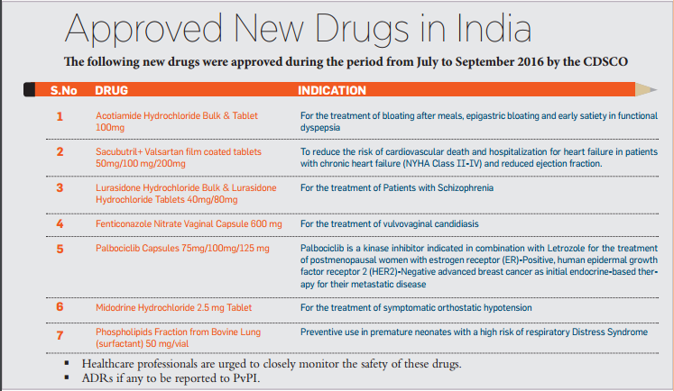 PHARMACOMPANION: NEWLY APPROVED DRUGS IN INDIA (JULY-SEPTEMBER) BY CDSCO
