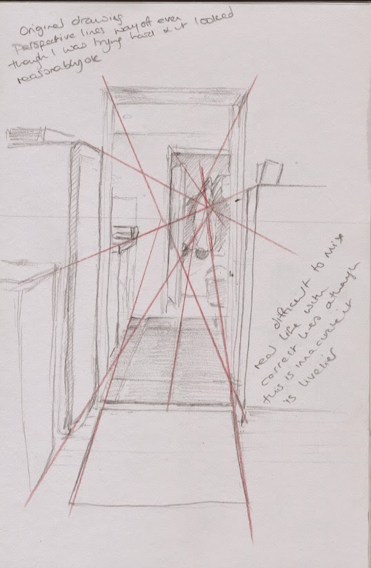 suburban sketches: Exercise 1 - Parallel perspective, an interior view