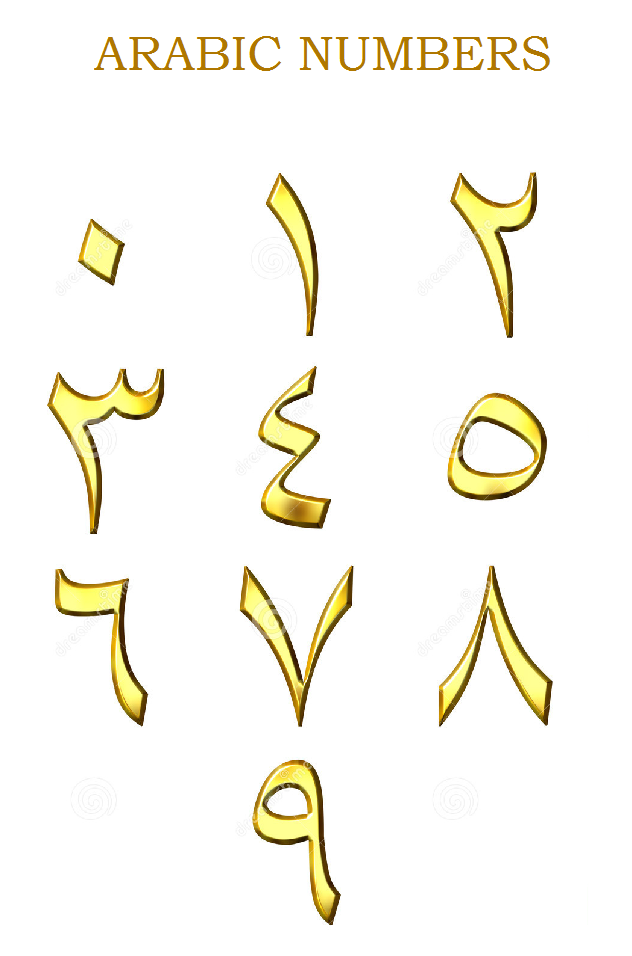 NUMBERS | Learn Arabic Amman