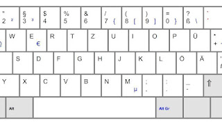 German keyboard layout