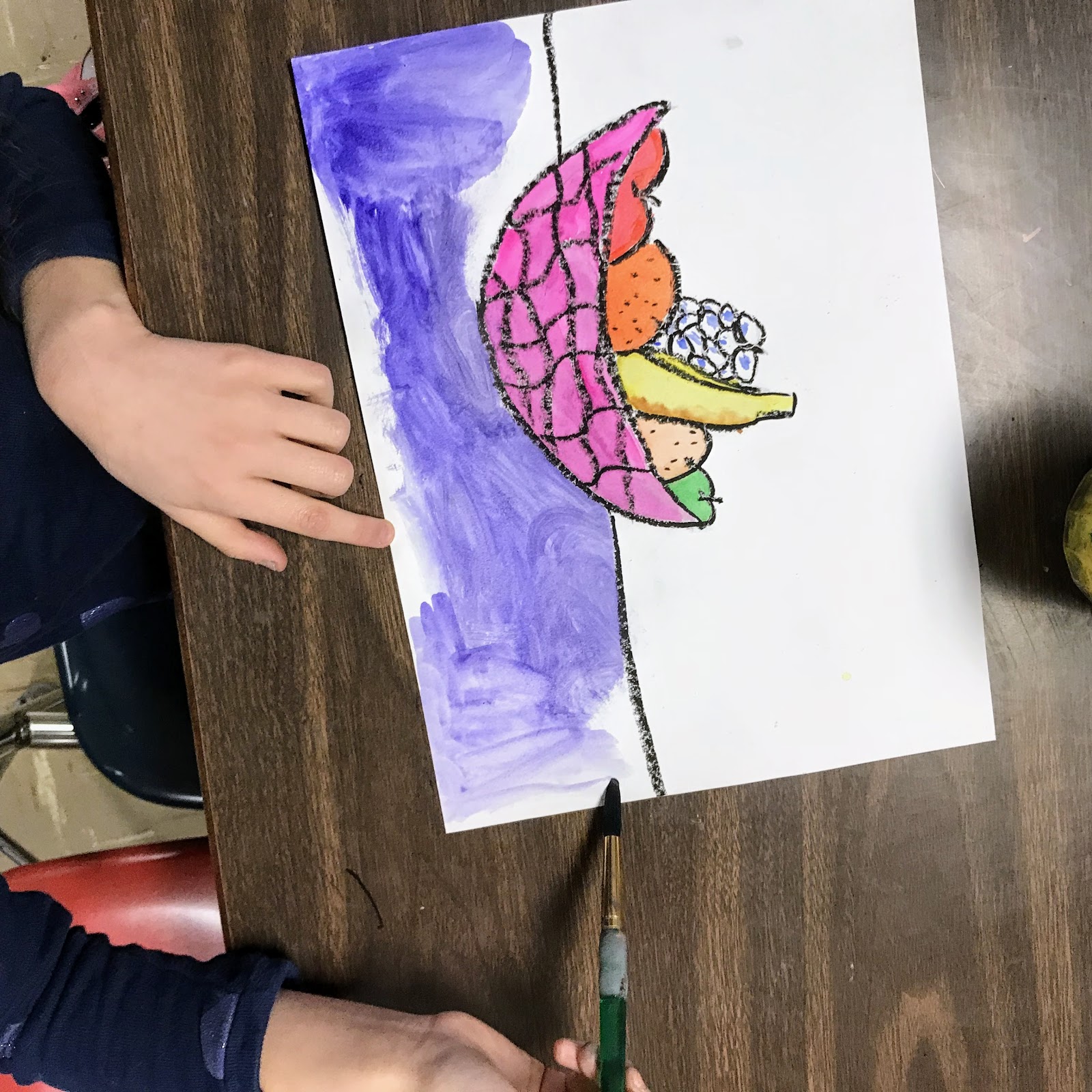 Elements of the Art Room: 2nd grade Paul Cezanne inspired Fruit bowls
