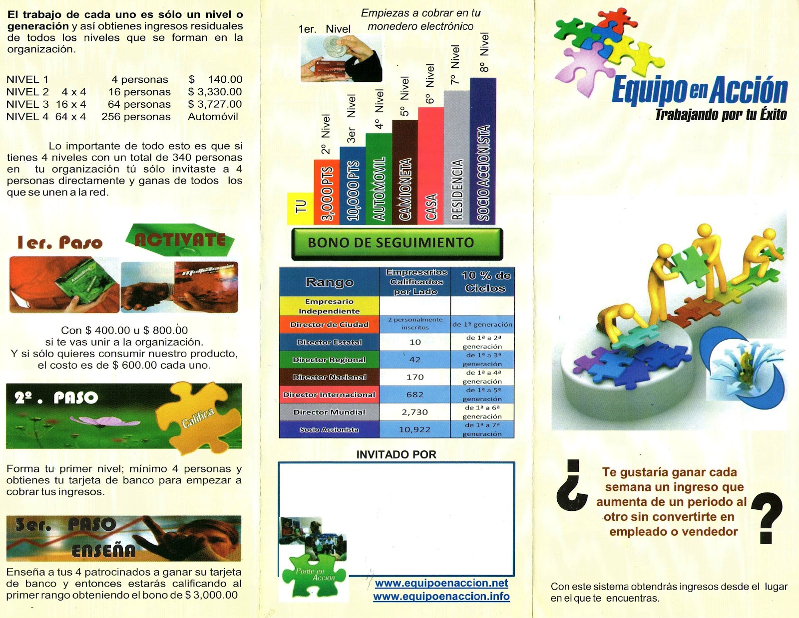 DE TODO UN POCO TIENDA VIRTUAL GLOFER: PRODUCTOS NATURALES