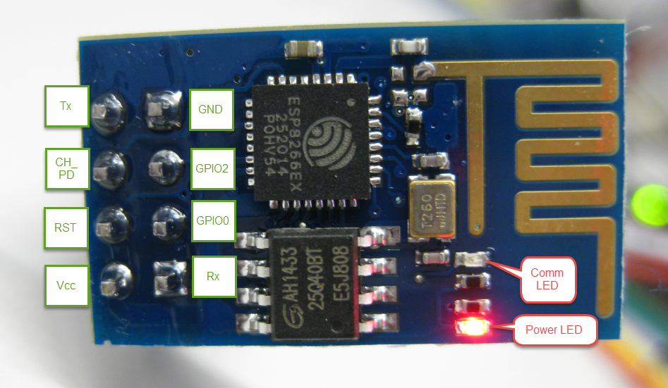 Domain Technik Blog: ESP8266 Pinout