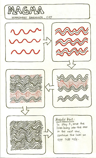 Enthusiastic Artist: November 2011