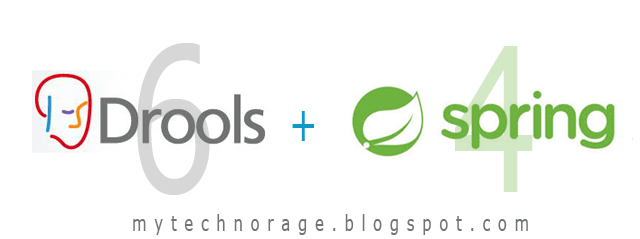 Drools 6 integration with Spring MVC 4- Part 1 | Technorage