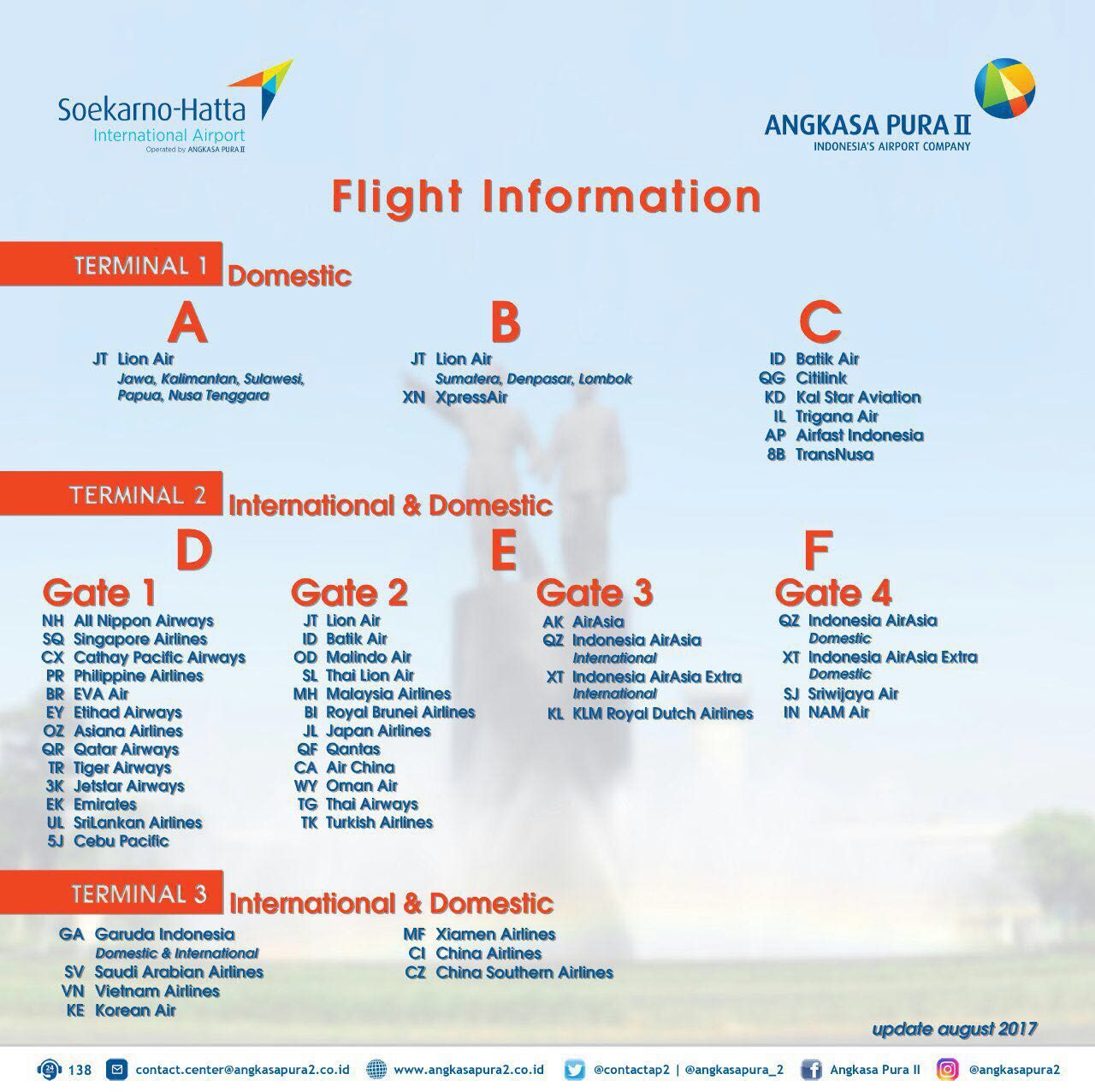 DAFTAR TERMINAL BANDARA SOEKARNO HATTA JAKARTA – AZURA TRAVEL