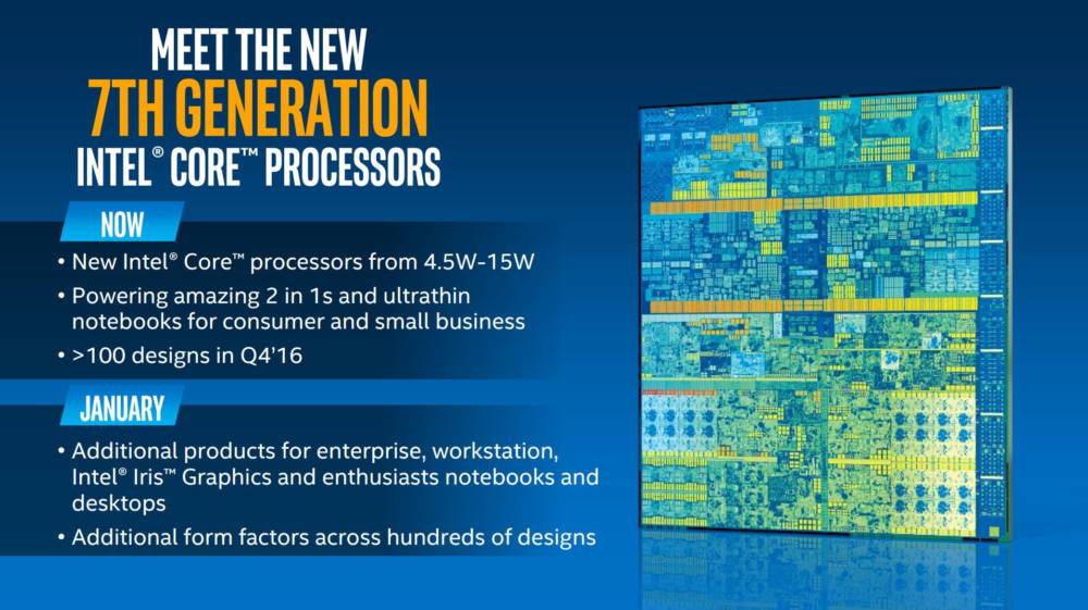 Intel's 7th Generation Core Processors Announced, Desktop Variant To Be ...