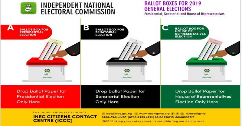 BREAKING: INEC releases photos of sample ballot boxes for 2019 ...
