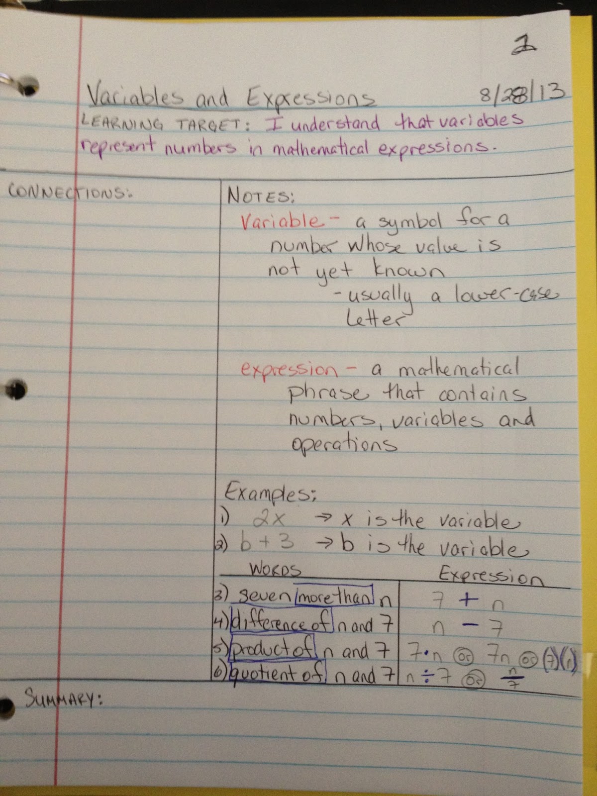 Think2Relate: Algebra Interactive Notebooks