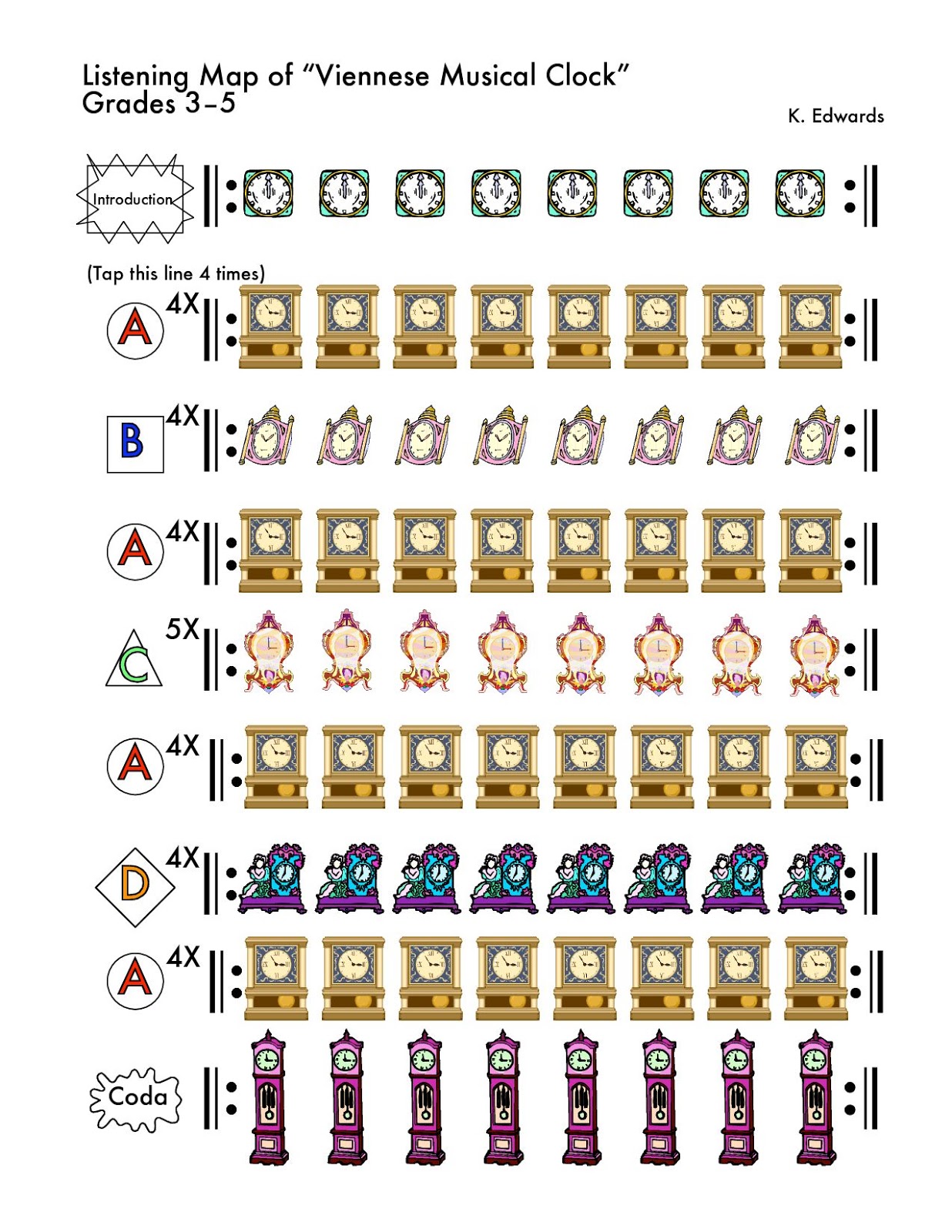 FM St-Jean: L'horloge musicale viennoise de Kodaly (CI/2)
