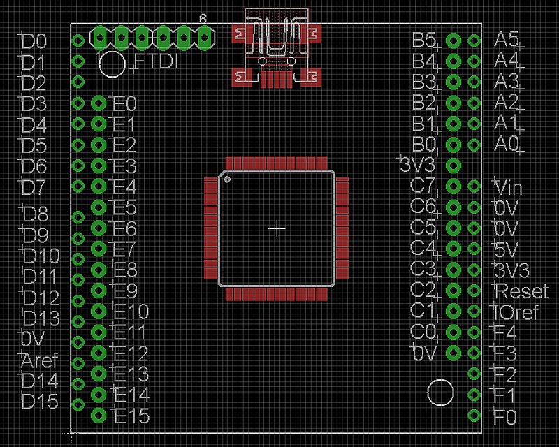 Sustainable Suburbia: A New Compact Microcontroller Board