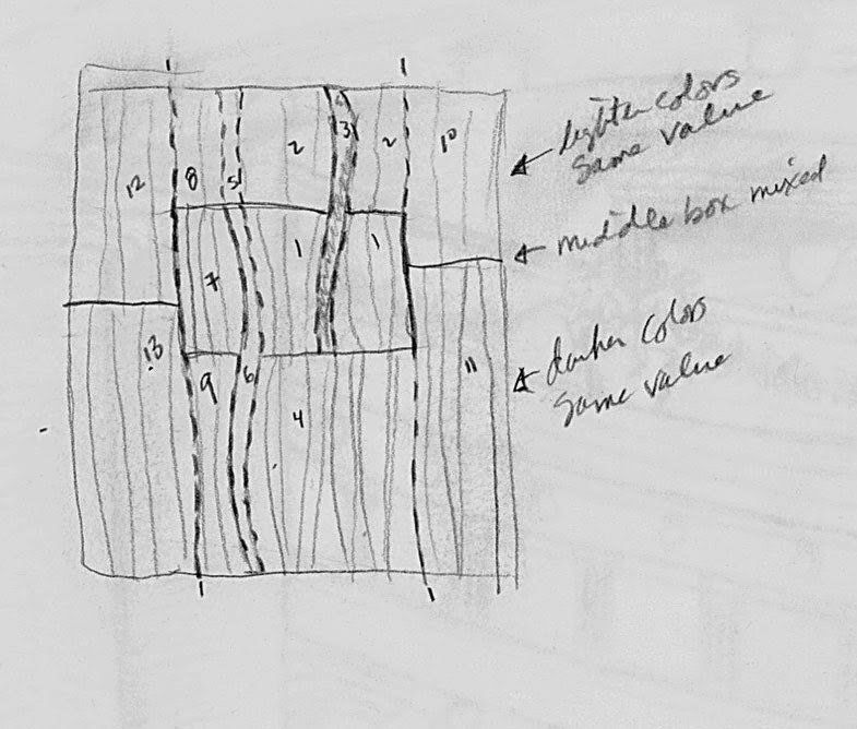 Lisa's Art & Musings: A Walk through the Field (Study)