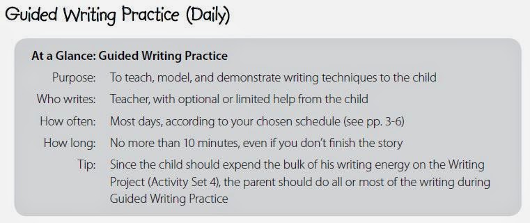 Every Bed of Roses: WriteShop Primary Book B {Review}