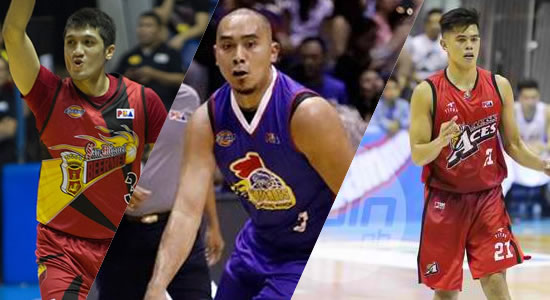 LIST of PBA Players from Manila as of 2019 PBA Philippine Cup