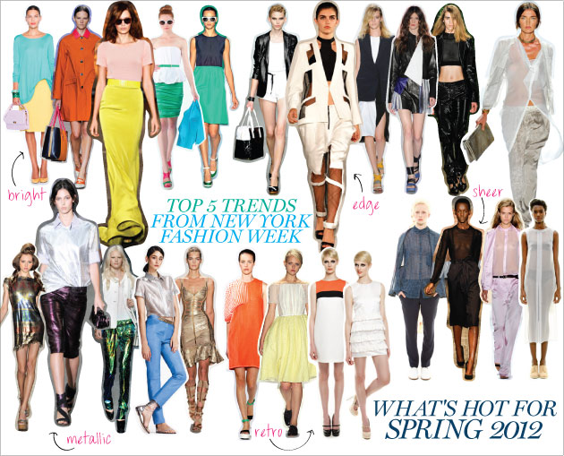 Along the Way: Spring 2012 Fashion Trends