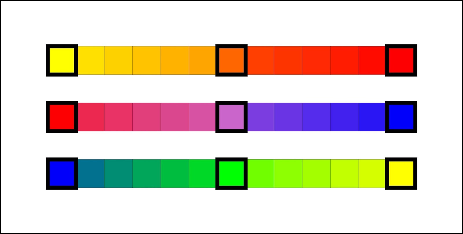 Imaginar y crear en colores