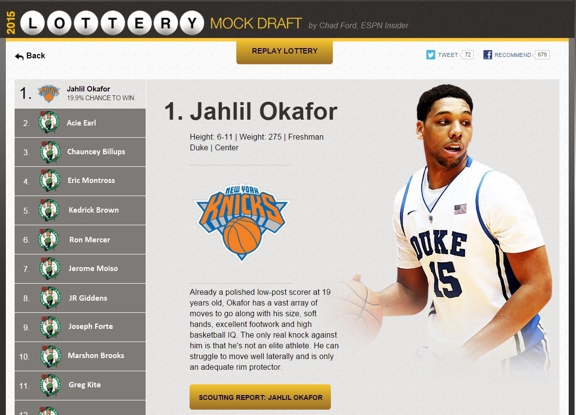 The future is now: the NBA draft lottery machine is here!